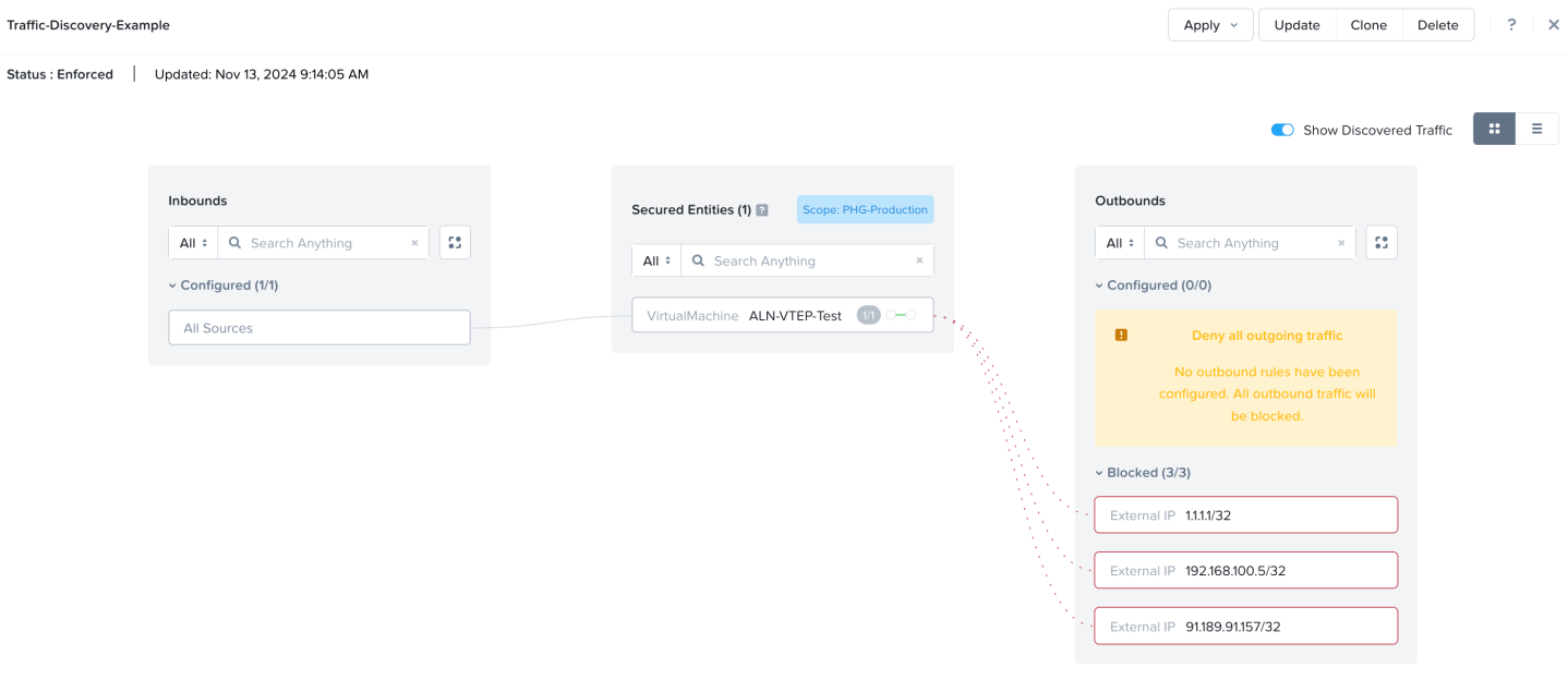 Securing a virtual network infrastructure on Nutanix: What is Flow ...