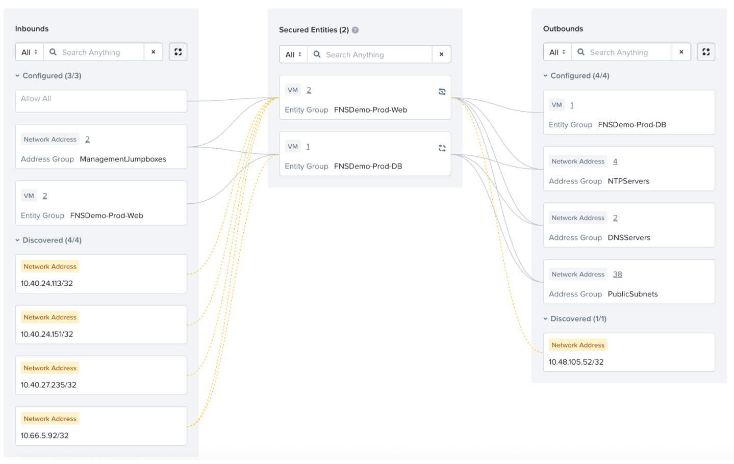 Securing a virtual network infrastructure on Nutanix: What is Flow ...